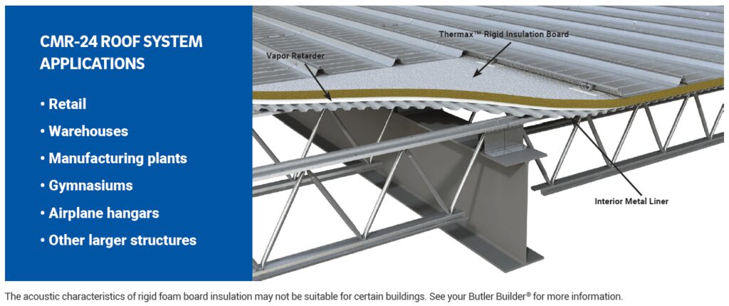 BUTLER® ROOF SYSTEMS | Standing Seam Metal Roof Solutions